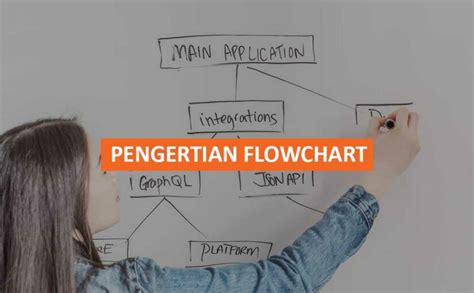 Pengertian Flowchart