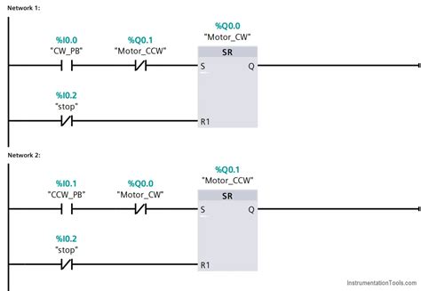 ️ Plc Motor Interlock Inst Tools