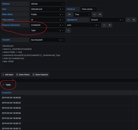 Explore Not Displaying Graph When Results Have Multiple Series · Issue 163 · Grafanaazure