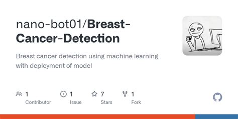 Github Nano Bot01breast Cancer Detection Breast Cancer Detection