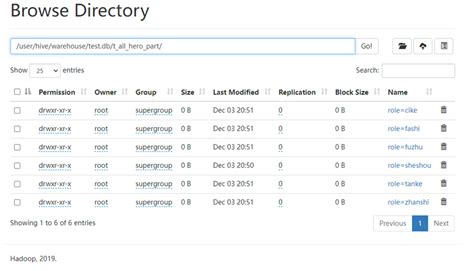 【hive】——ddl（create Table） Csdn博客