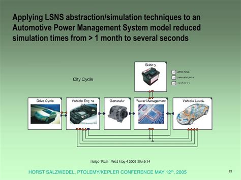 Ppt Large Scale Networked System Simulation Using Mldesigner Powerpoint Presentation Id3369084