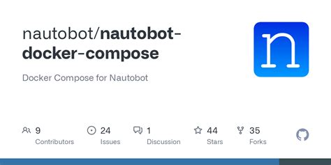 Github Nautobot Nautobot Docker Compose Docker Compose For Nautobot
