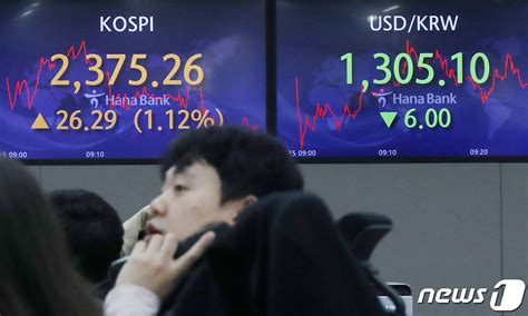 장 초반 상승세 보이는 코스피 원·달러환율은 하락세 네이트 뉴스