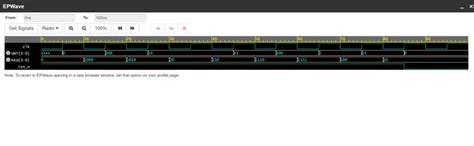 100daysofrtl Roundrobinarbiter Rtldesign Digitaldesign Verilog
