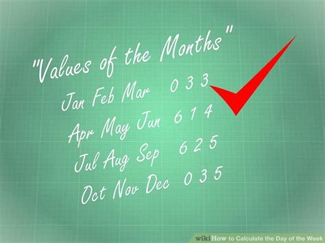 Ways To Calculate The Day Of The Week Wikihow