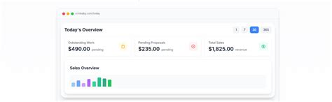 Launch Your App Like A Pro