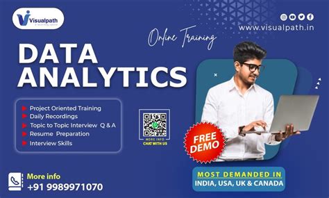 Data Analysis Online Course Data Analytics Data Analyst Interview