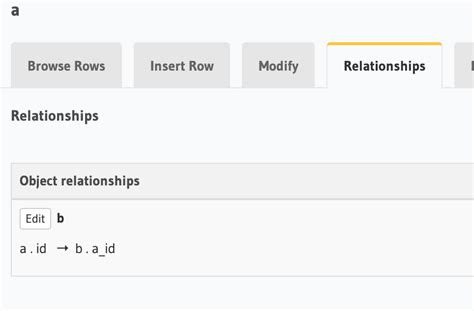 One To One Relationship Causing Not Null Constraint Violation On Nested Data Insert · Issue