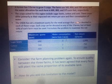 Solved Its Is A Linear Optimization Problem Linear