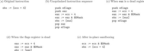 Figure 1 From Combining Control Flow Integrity And Static Analysis For Efficient And Validated