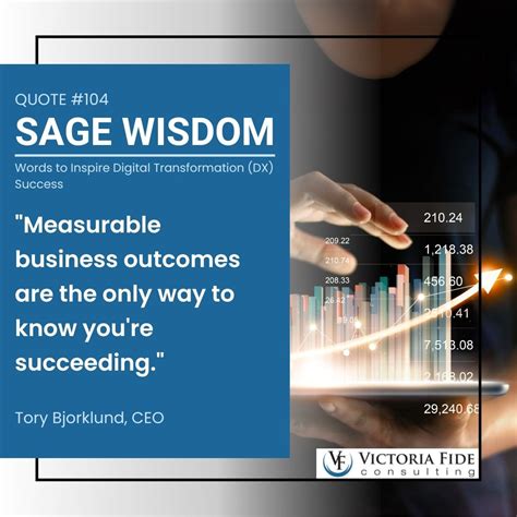 Victoria Fide Consulting On Linkedin Digitaltransformation Businessoutcomes Success