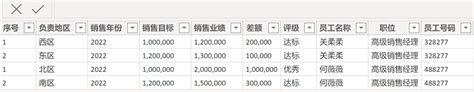 【power Bi】数据可视化：使用 Power Bi 处理结构化复杂表单数据 文末送书power Bi的构建表结构 Csdn博客