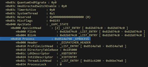 Windows Kernel Exploitation Stack Overflow 🔐blog Of Osanda