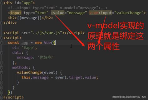 Vue V Model数据的双向绑定 Inputradio，checkbox，select，trim，number，lazyvue Radio V Model 数字 Csdn博客