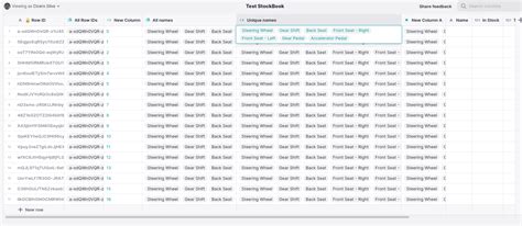 Pulling Unique Elements From Column Into Column In Another Table Ask For Help Glide Community