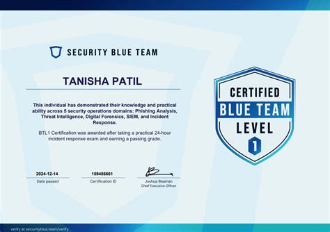 Tanisha Patil On Linkedin Cybersecurity Incidentresponse Continuouslearning Btl1