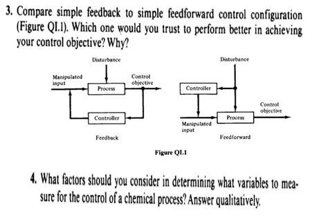 Solved 3 Compare Simple Feedback To Simple Feedforward