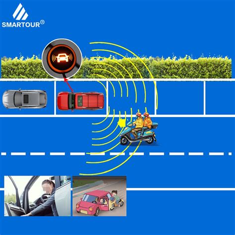 Car Blind Spot Monitoring System