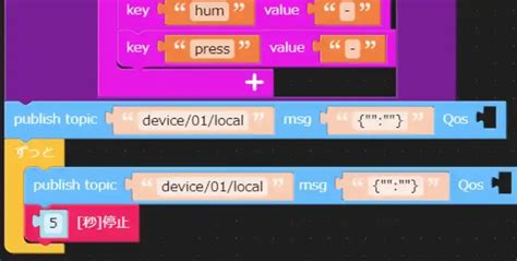 Aws Iotの使い方② M5stack Uiflowで簡単mqtt通信 遠隔操作 監視の方法 ロジカラブログ