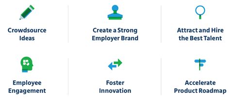 Starters Guide To Organizing A Hackathon