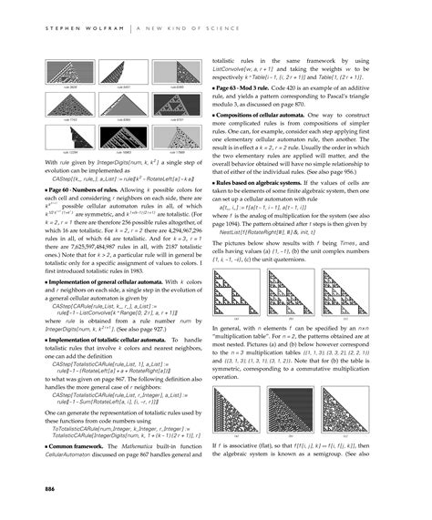 Notes For More Cellular Automata A New Kind Of Science Online By