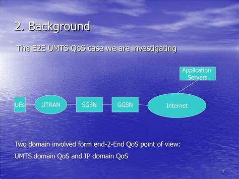 Ppt End To End Qos Provisioning In Umts Networks Midterm