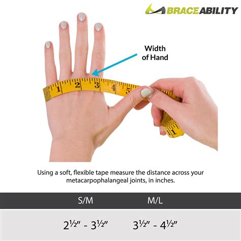 Buy Braceability Ulnar Deviation And Drift Hand Splint Mcp Knuckle Joint Support Brace For
