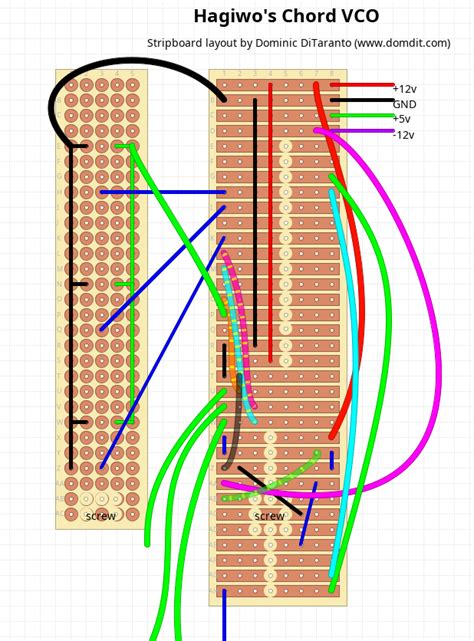 SYNTH DIY Hagiwo S Chord VCO Stripboard Layout Domdit Com