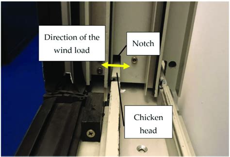 What Is A Stack Joint At Edith Weidman Blog