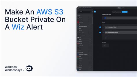 Blink Ops On Linkedin Blink Workflow Make An Aws S3 Bucket Private On A Wiz Alert ⚡️
