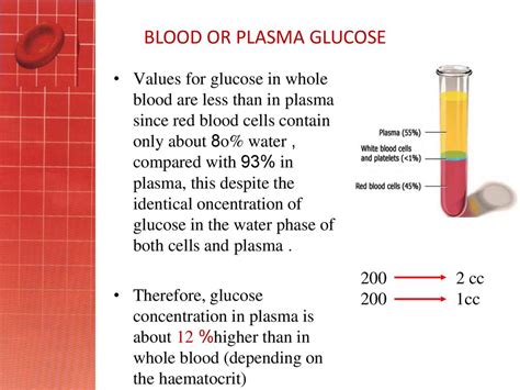Glucose Monitoring Dr Kashi Professor Of Endocrinology Ppt Download