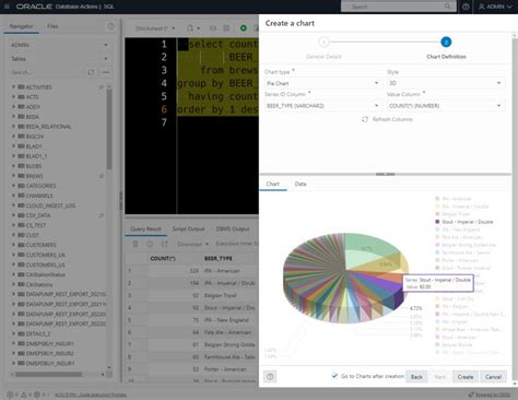 Jeff Smith On Linkedin Oracle Sql Database Sqldev