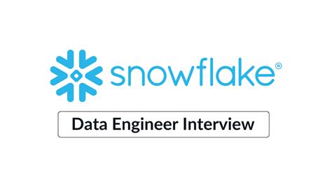 Snowflake Data Engineer Interview In 2025 Leaked Questions