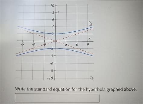 Solved Write The Standard Equation For The Hyperbola Graphed