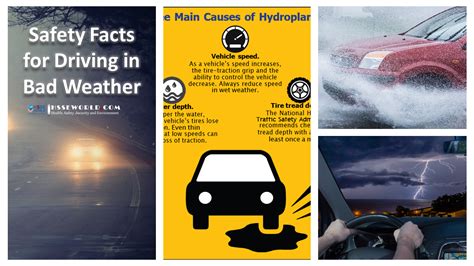 Driving Safely In Poor Weather Tips At James Frary Blog