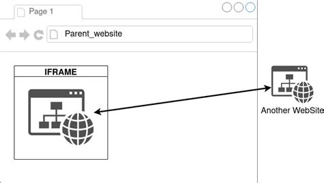 Breaking The Monolith A Comprehensive Guide To Code Splitting