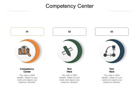 Competency Center Ppt Powerpoint Presentation Show Demonstration Cpb Presentation Graphics