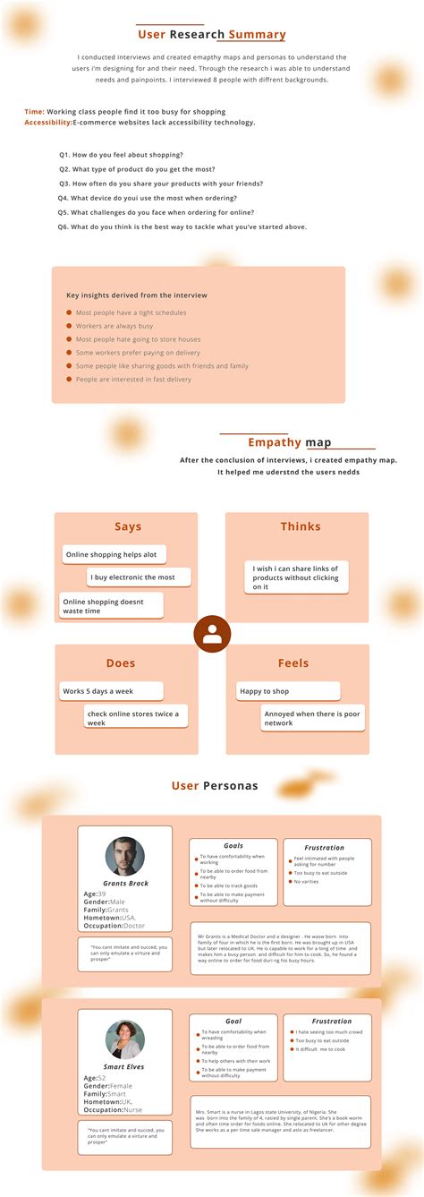 responsive e commerce website design on behance