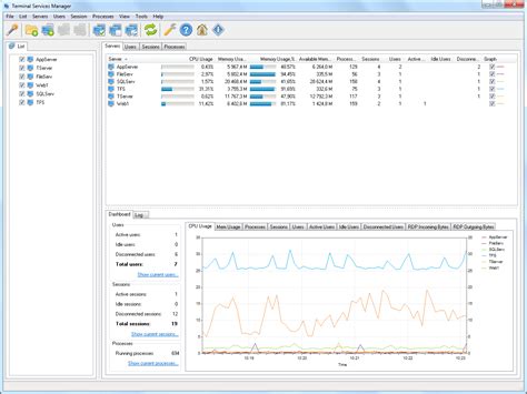 Terminal Service Plus Review Naxrespace