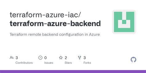 Terraform Azure Backendmaintf At Main · Terraform Azure Iacterraform