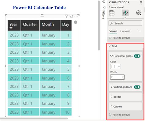 Create Power BI Calendar Table Easy Methods Coupler Io Blog