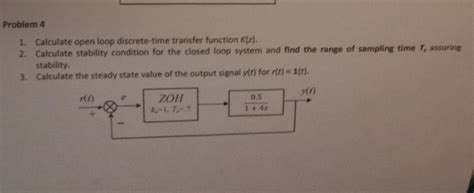 Solved 1 Calculate Open Loop Discrete Time Transfer