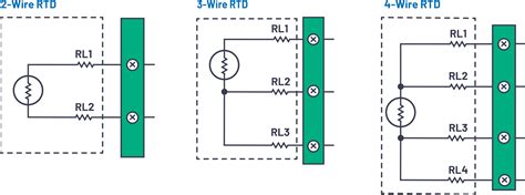 Rtd Temperature Sensor Wiring