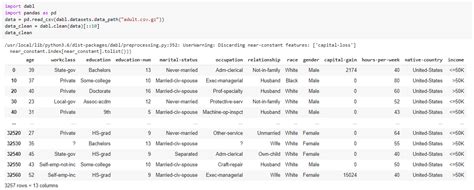 10 Data Science Libraries That Make Data Science A Cakewalk In Python