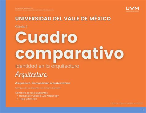 Actividad 5 Cuadro Comparativo Actividad 5 Cuadro Comparativo Nombre My Xxx Hot Girl