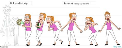Obraz Summer Body Expressions Rick I Morty Wiki Fandom