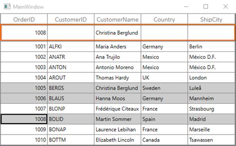 unbound rows in wpf datagrid control syncfusion®