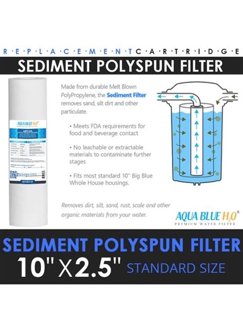 Compatible With Puretec TS Replacement Filter MB GC