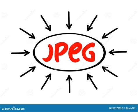 Jpeg Joint Photographic Experts Group Is An Group Of Experts That Develops And Maintains
